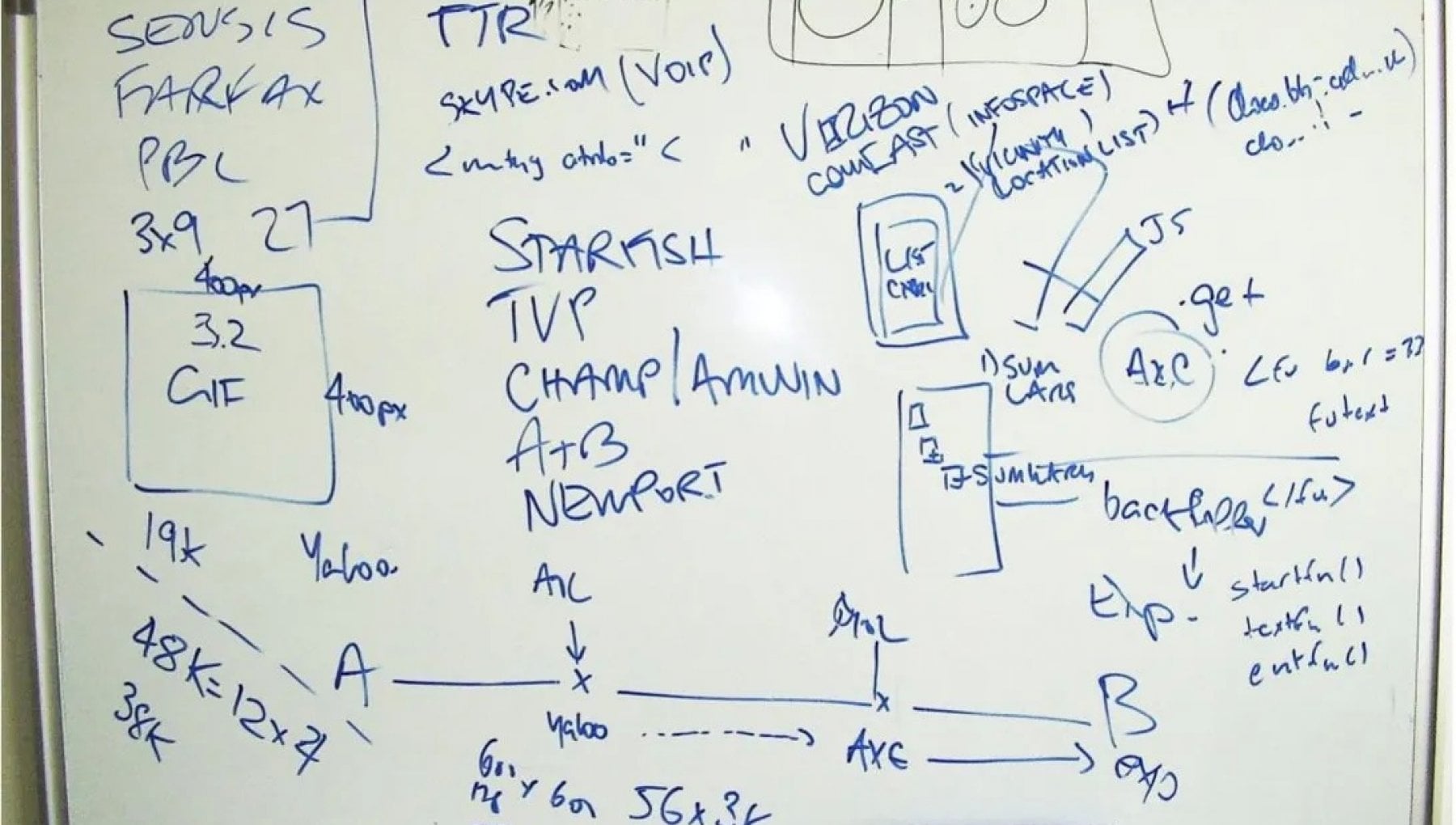 Who Invented Google Maps? Where 2 - Pc Cube